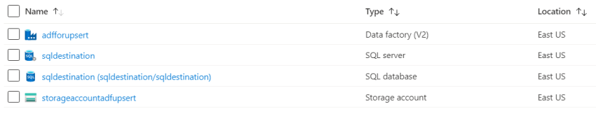 Azure Data Factory Implement Upsert Using Dataflow Alter Row
